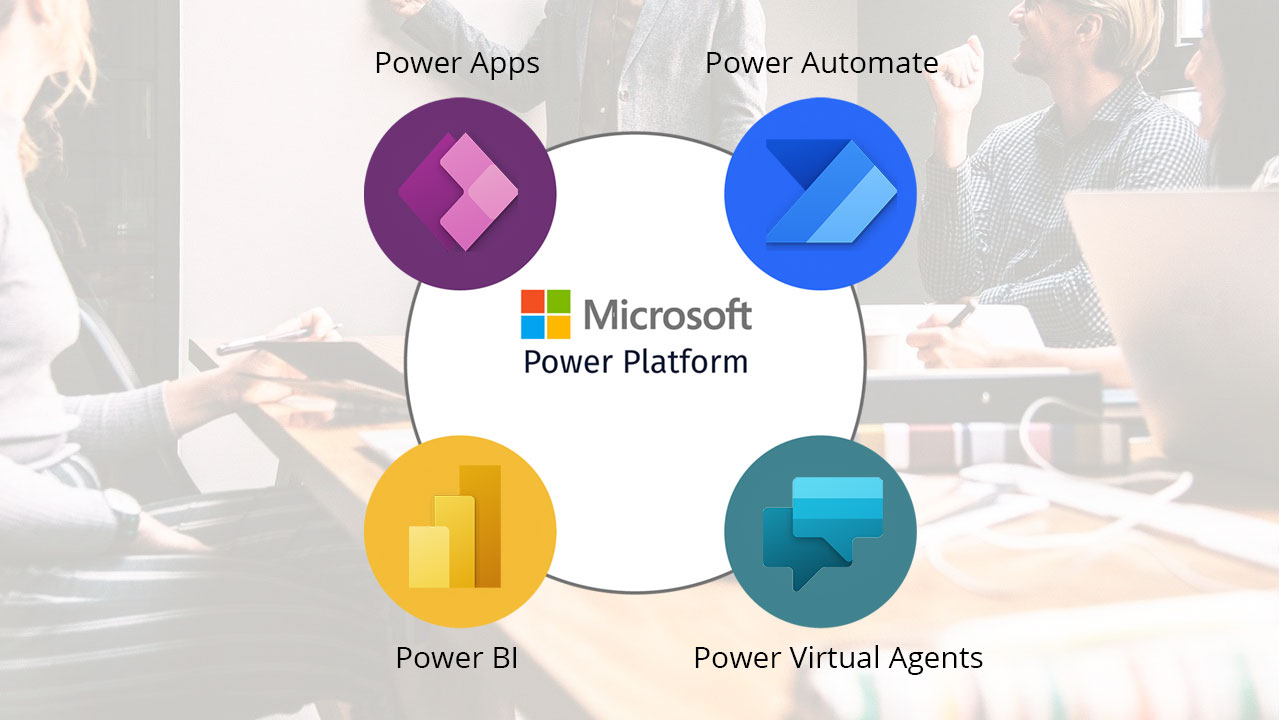 Power Platform: descubre las herramientas que están cambiando la forma ...