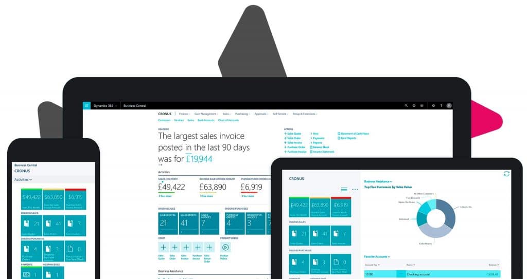 Dynamics 365 Business Central | Kuat Solutions